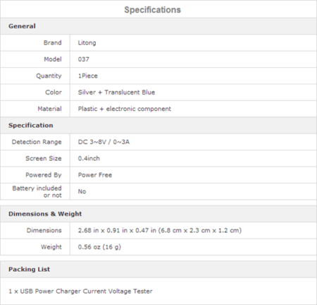 USB Power Meter: Tester for Voltage and Current