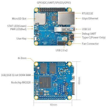 NanoPi NEO3 Review: Tiny SBC Powered With OpenWrt