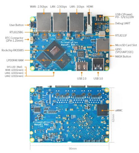 NanoPi R6S Review: OpenWrt Router/Mini PC with Dual 2.5GbE