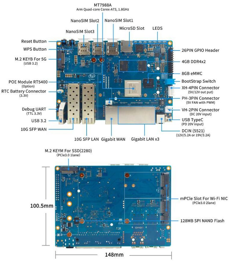 Banana Pi BPI-R4 Review: Wi-Fi 7 OpenWrt Router board with dual SFP+ ports