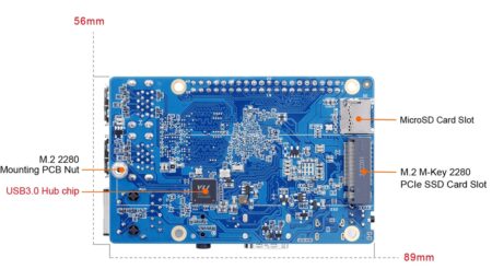 Orange Pi RV Review: The Ultimate Budget-Friendly RISC-V SBC