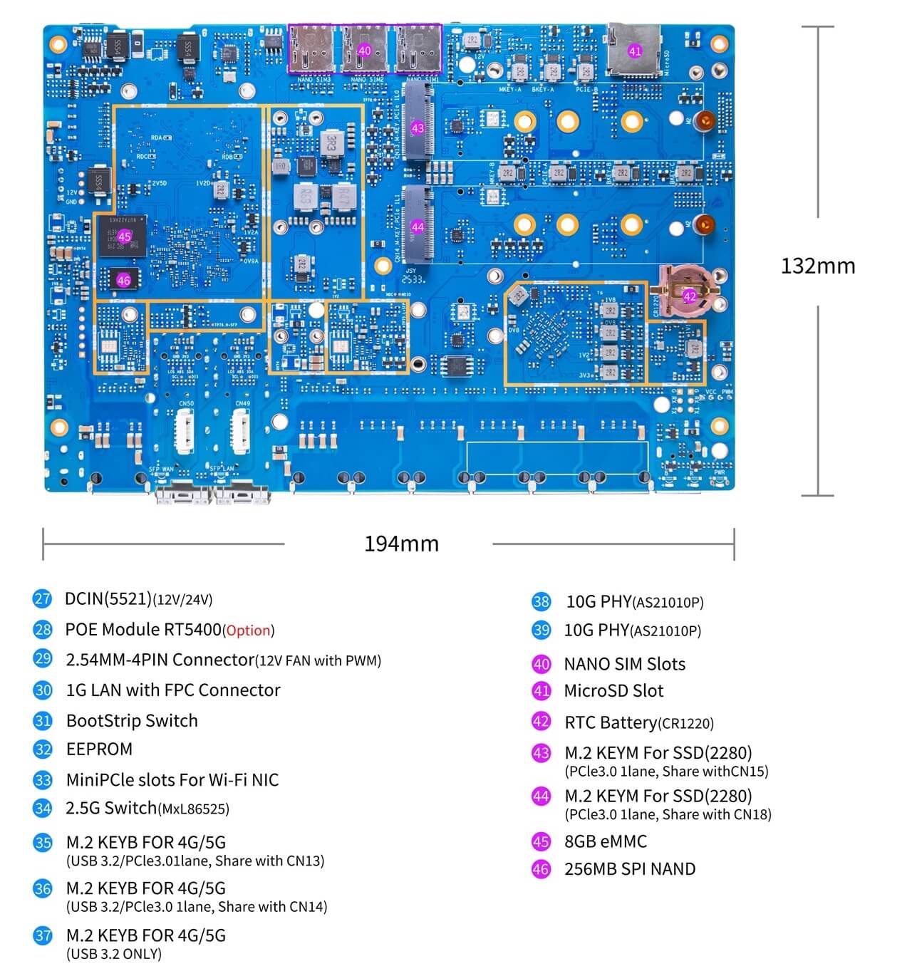 Banana Pi BPI-R4 Pro (8X): Wi-Fi 7 Router with 10G SFP+ Ports Released